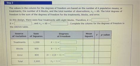 Solved The Given Anova Table Only Has Three Values Provided