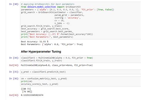 GitHub Technocolabs Group A Stock Price Prediction This Repository Contains The Time Series