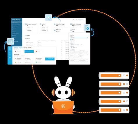 Solusvm Server Management Service Provider Supportfly