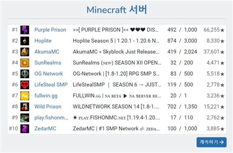 마인크래프트 스킨 사이트 모음 및 만들기 적용 방법 정리 네이버 블로그