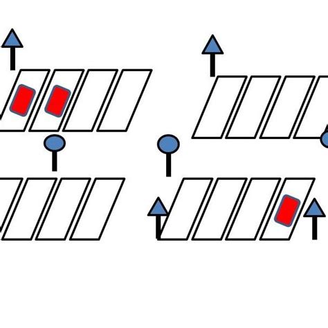 Example Of An Intelligent Vehicle Parking System A A Typical Download Scientific Diagram