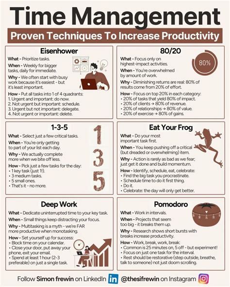 Projectmanagement Ai Agile Business Learning Tech Project Management 53 Comments