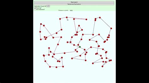 Solving Travelling Salesman Problem Using Genetic Algorithm Youtube