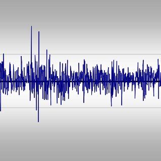 ISE Log Differenced Series Download Scientific Diagram