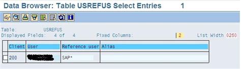 Kks Sap Technical Blog Hacking Sap Ethical