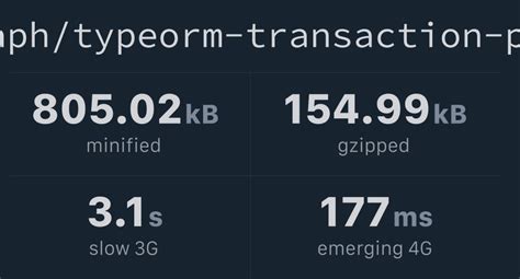 Hyper Graphtypeorm Transaction Proxy Bundlephobia
