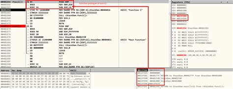 An Introduction To Buffer Overflow Un Winding Of Stack