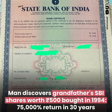 Animesh Ranjan Prasad On Linkedin Just Heard About Someone Getting A 75000 Return In 30 Years