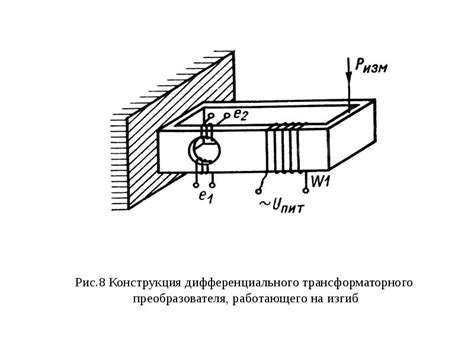 Электромагнитные преобразователи. Схемы - презентация, доклад, проект ...
