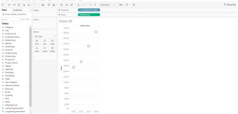 Vues circulaires dans Array – StackLima
