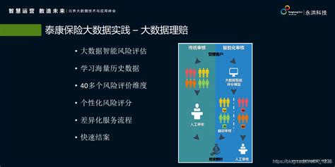 泰康人寿组织架构 泰康集团组织架构 mob64ca140b82e3的技术博客 51cto博客