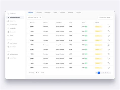 Get Web Admin Dashboard Design Uiux Upwork