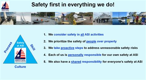 Safety At Asi American Sailing Institute