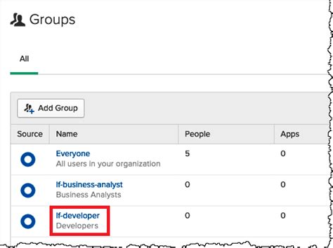 Tutorial Configuring Federated Access For Okta Users To Athena Using Lake Formation And Jdbc