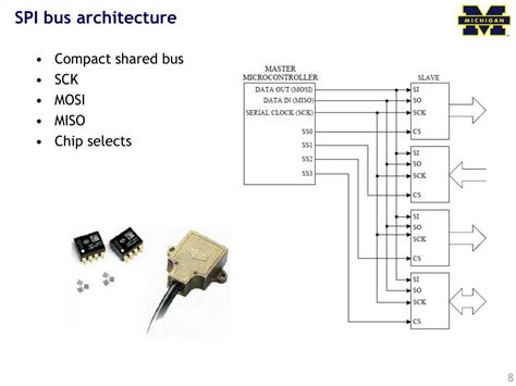 Ppt Eecs 373 Design Of Microprocessor Based Systems Prabal Dutta University Of Michigan