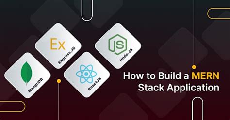 Create Your Full Stack Websites With Nextjs Nestjs Or Nodejs By Sagaraka Fiverr