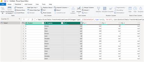 display all data points in table or matrix microsoft fabric community