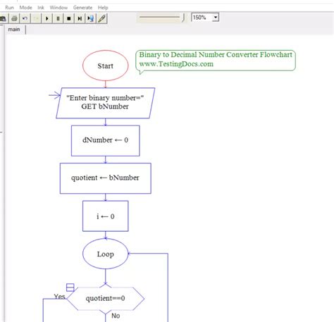 Binary To Decimal Number Converter Flowchart Testingdocs