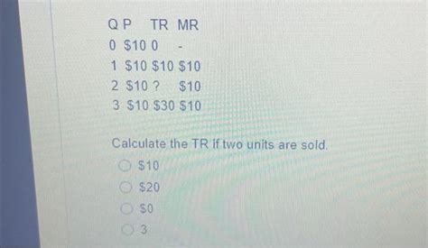 Solved Calculate Total Costs If Quantity Were 100 Units 100