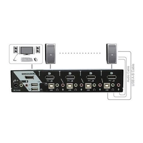Rextron Port Displayport USB KVM Switch Cables Online