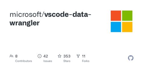 History · Vscode Data Wrangler Wiki · Github