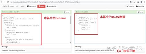 Json Schema基础入门 知乎