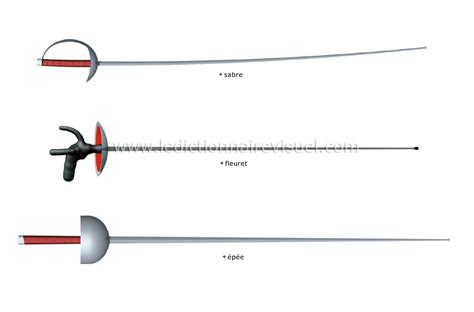Sports Et Jeux Sports De Combat Escrime Armes Image