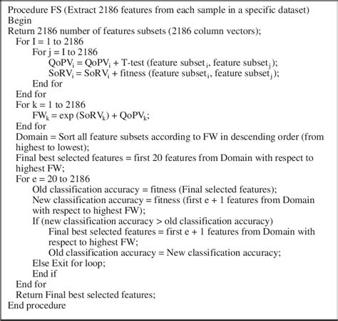 Figure 1 From A New Hybrid Feature Selection Method Using T Test And