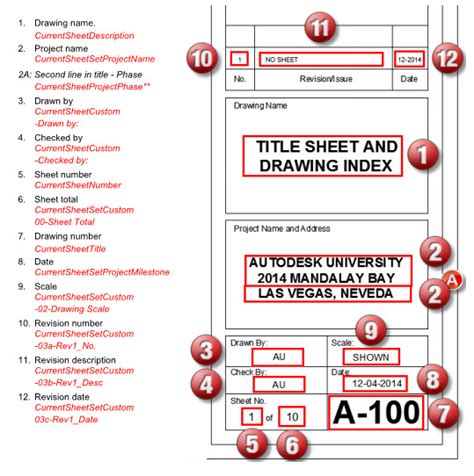 Publishing Sheets Using The Ssm In Autodesk Autocad Cadprotips