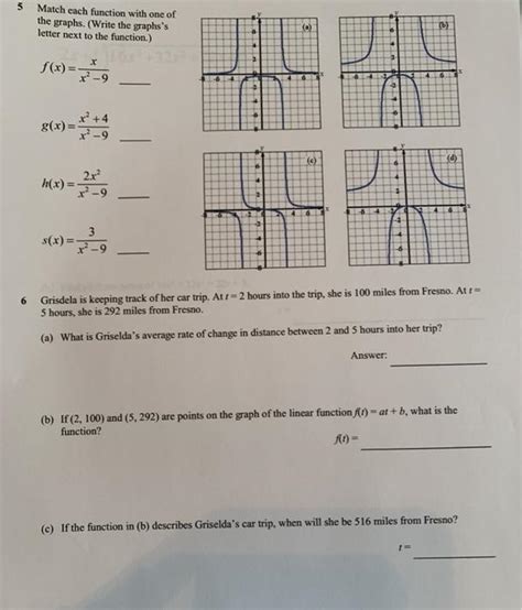 Solved 5 Match Each Function With One Of The Graphs Write