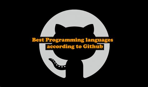 Techworm Programming