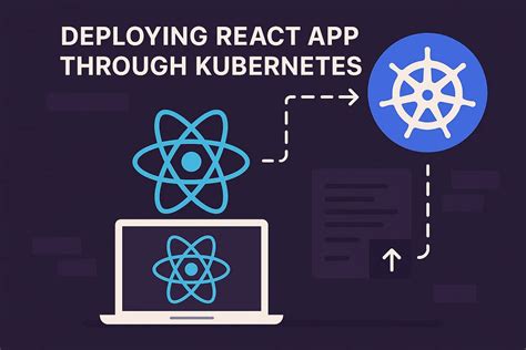 Deploying A React App On Kubernetes Using Kind And Ingress — A Beginner