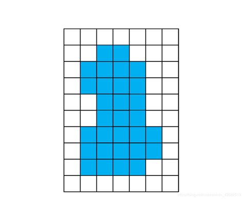 形态学重建之孔洞填充 Csdn博客