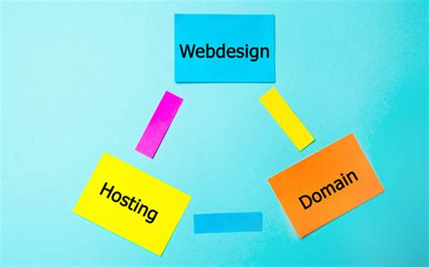 What Is Difference Between Domain And Web Hosting
