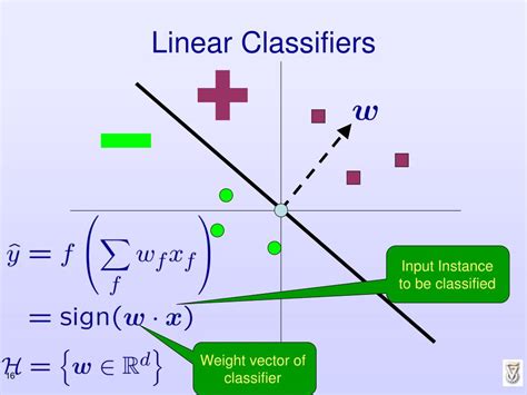 Ppt Second Order Learning Powerpoint Presentation Free Download Id