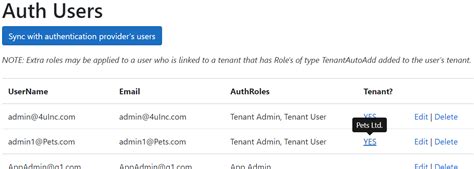 building asp core and ef core multi tenant apps part2