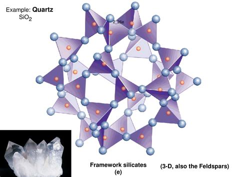 Ppt Rocks Are Aggregates Of Minerals Many Are Silicate Minerals