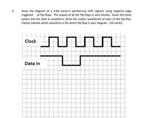 solved 3 draw the diagram of a 4 bit serial in parallel out