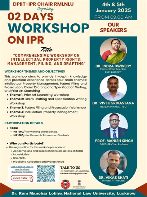 two days workshop on ipr pdf