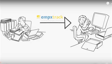 Top 6 Reasons For Automating Human Resource Processes Empxtrack