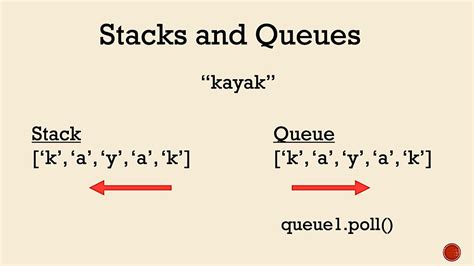 Palindrome Checker In Java With Stacks And Queues Youtube