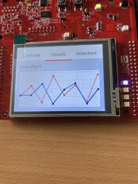 LVGL Porting For Aurix TFT Board My Projects LVGL Forum