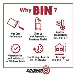 Zinsser B I N Advanced White Synthetic Shellac Ultimate Stain Blocking Primer Gal At Menards