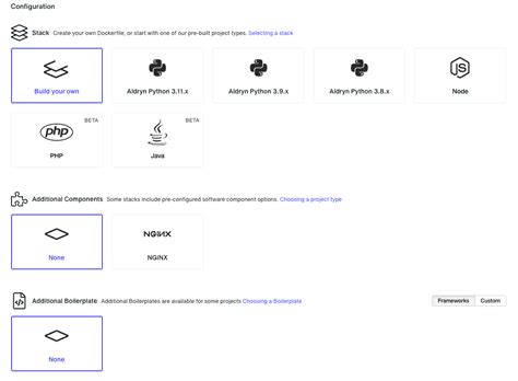 How To Deploy A Sphinx Documentation To Divio Cloud Divio