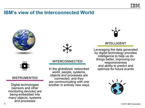 Ibm Iot Foundation Pptx