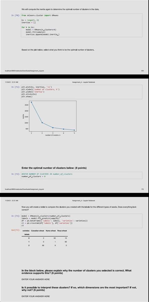 Solved Problem 2 We Have Been Given Data Dataset With