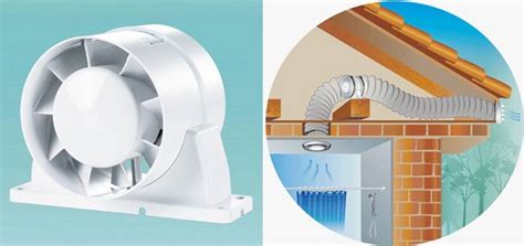 Вентиляционные каналы в доме Устройство вентиляционных каналов своими руками