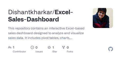 Github Dishantkharkar Excel Sales Dashboard This Repository Contains An Interactive Excel