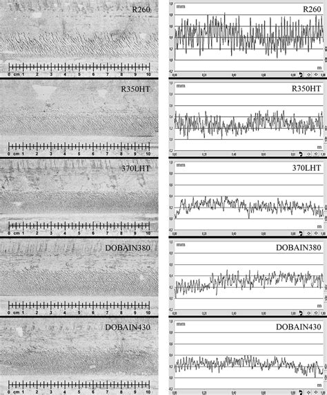 Left Hand Side Shows The Results Of The MPI Investigation Visualizing Download Scientific