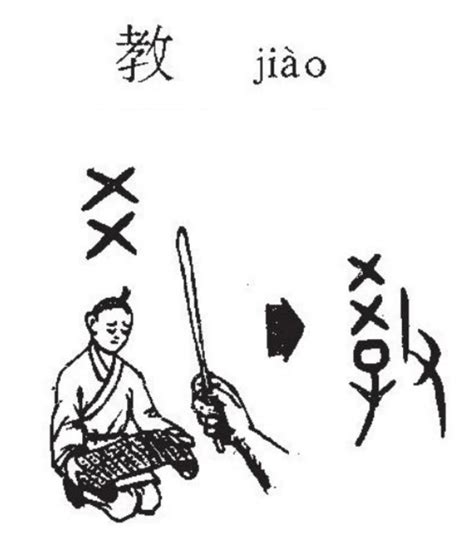 学习 汉字 教汉语写读喜欢我学 哔哩哔哩